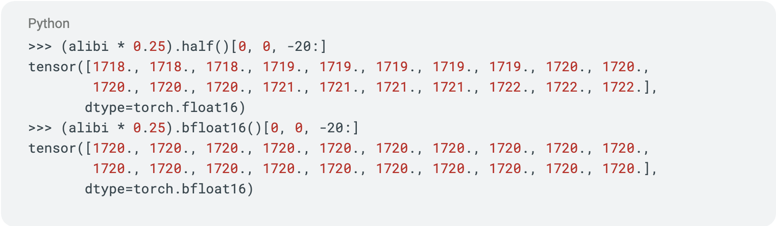 ALiBi Deep Dive: Interpolation vs. Extrapolation